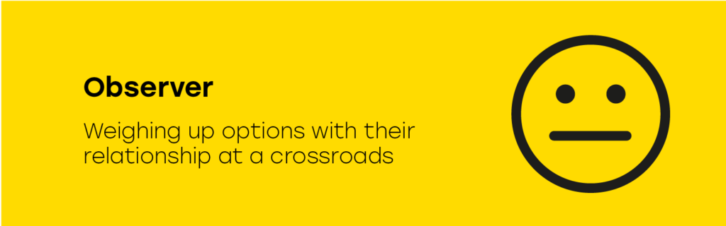 The State of Engagement™: Observers