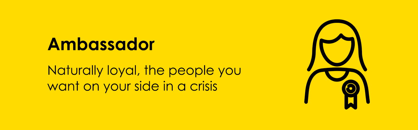 The State of Engagement™: Ambassadors