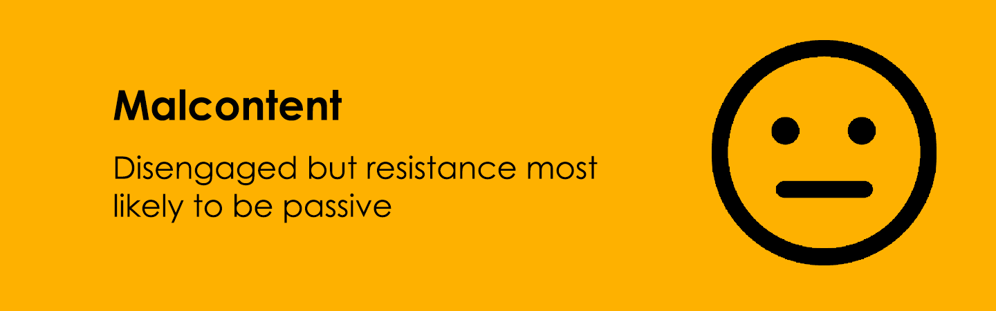 The State of Engagement™: Malcontents